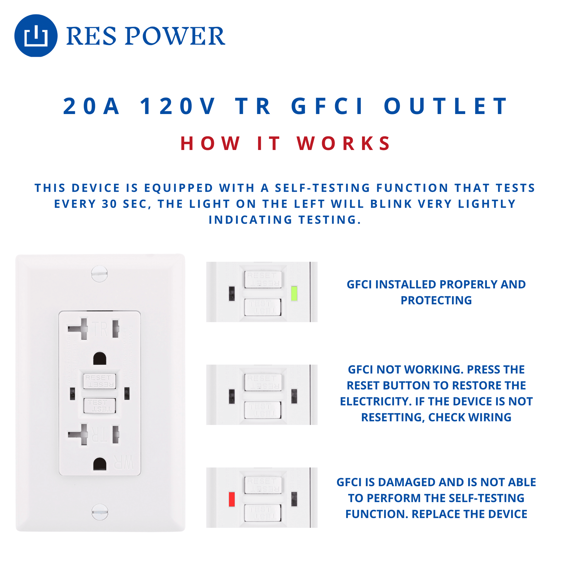 RES POWER Indoor 20A 120V Tamper-Resistant GFCI Outlet Self-Test – RES ...